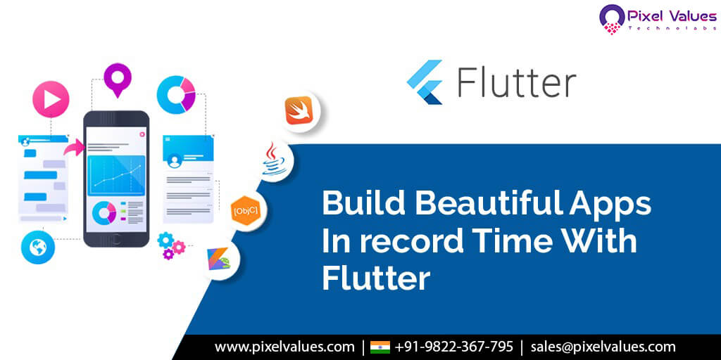 Pixel Values Technolabs Moves To Flutter – The Best Cross Platform Mobile App Development ...