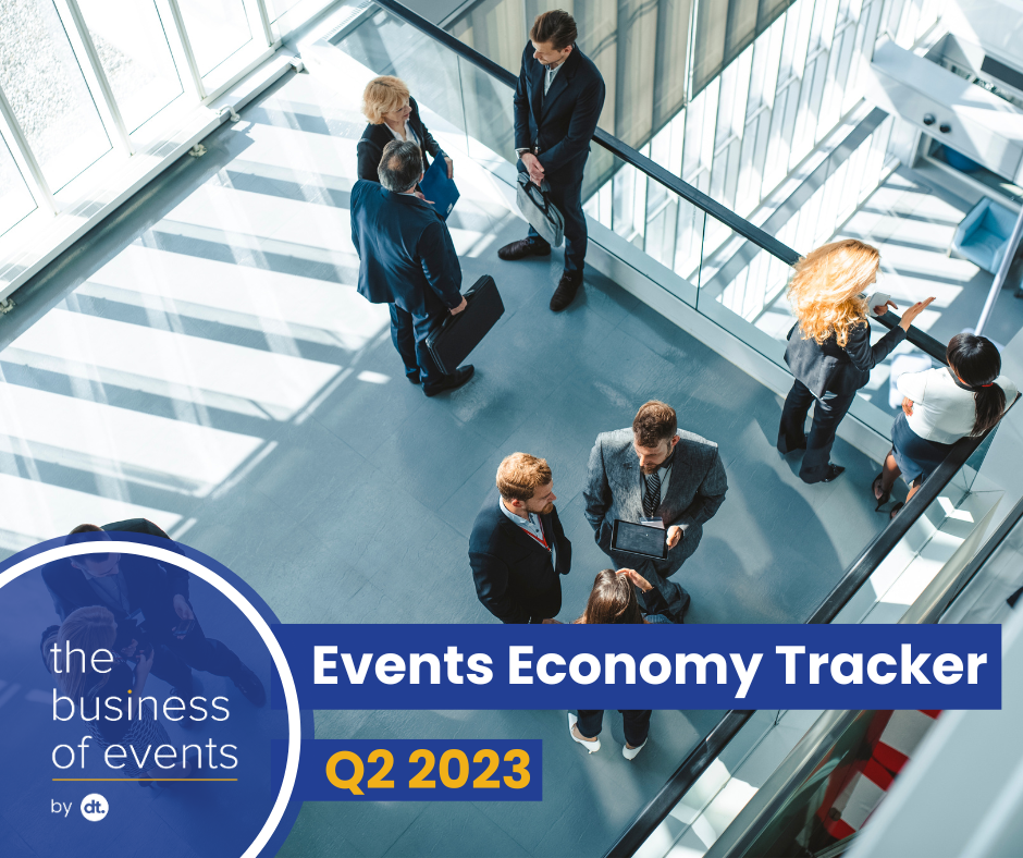 The Business of Events: Events Economy Tracker Q2 2023 - Revenue Per ...